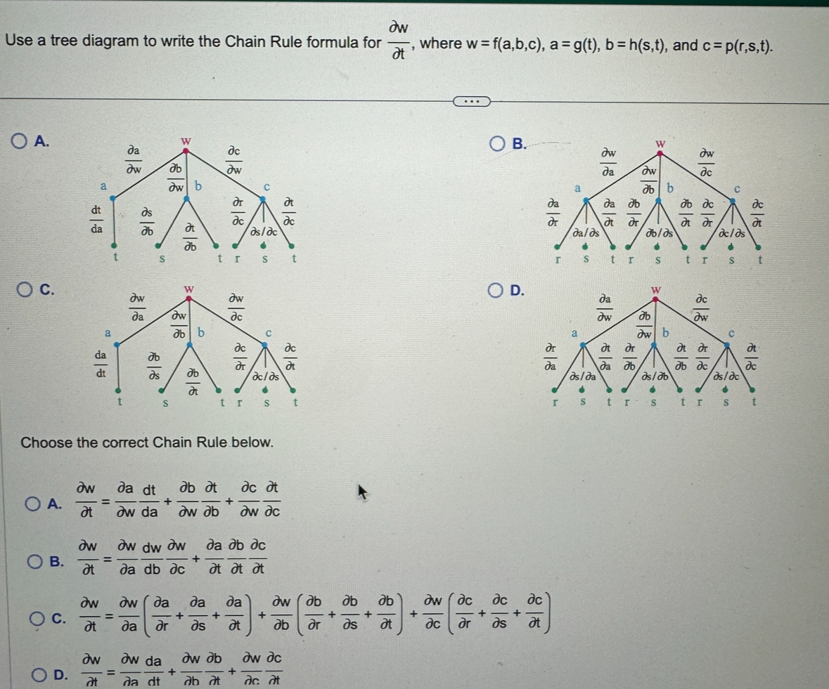 Solved Use a tree diagram to write the Chain Rule formula | Chegg.com