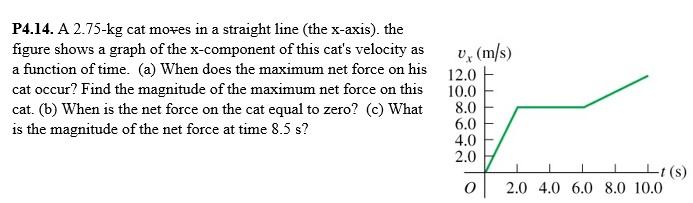 Solved P4.14. A 2.75-kg cat moves in a straight line (the | Chegg.com