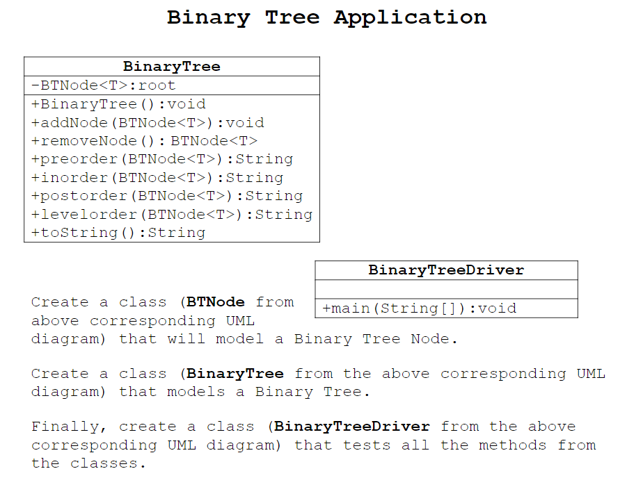 Binary Tree Application Binarytree Btnode Q37135796 - Tutoring Champ Binary Tree Application Binarytree Btnode Q37135796 - Tutoring Champ