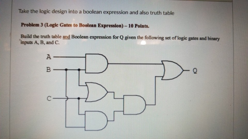 Solved Take the logic design into a boolean expression and | Chegg.com