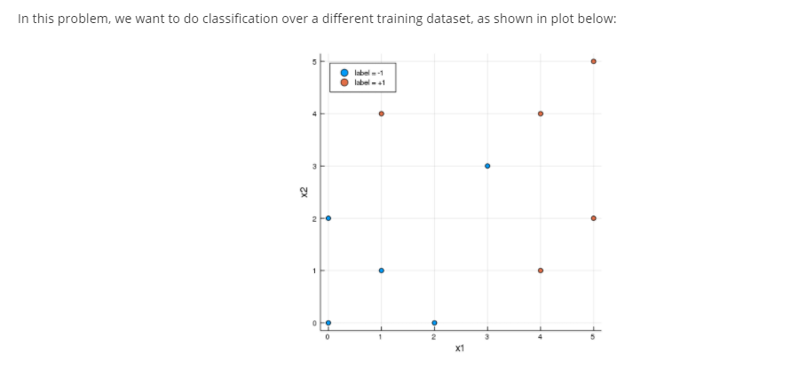 2. (2) 2 puntos posibles (calificables, resultados | Chegg.com