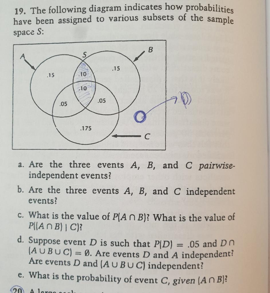 Solved 19. The following diagram indicates how probabilities | Chegg.com