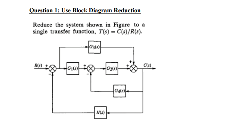 Solved Question 1: Use Block Diagram Reduction Reduce the | Chegg.com