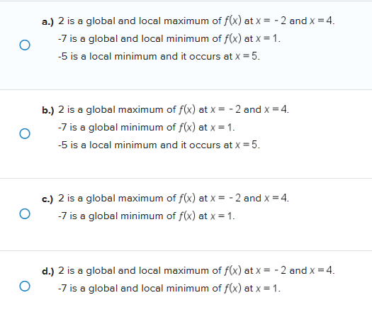 Solved Identify all of the global and local extrema of the | Chegg.com
