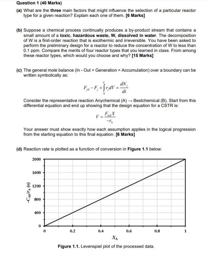 Solved Question 1 (40 Marks) (a) What are the three main | Chegg.com