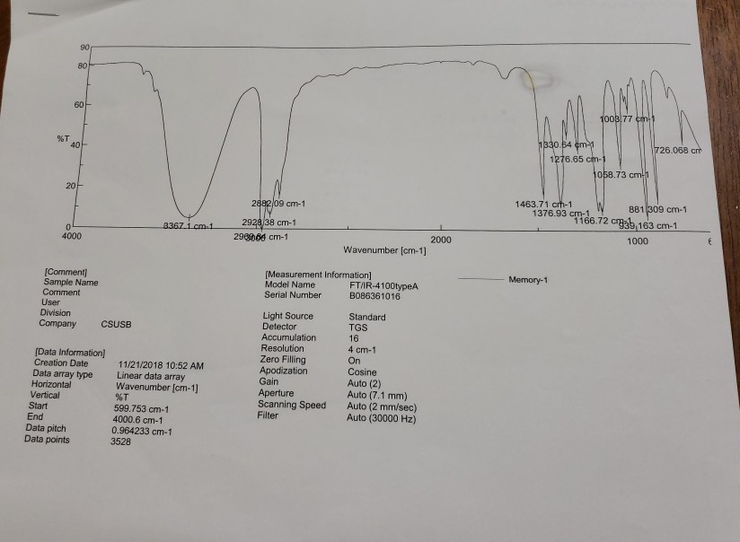 Solved Question | Chegg.com