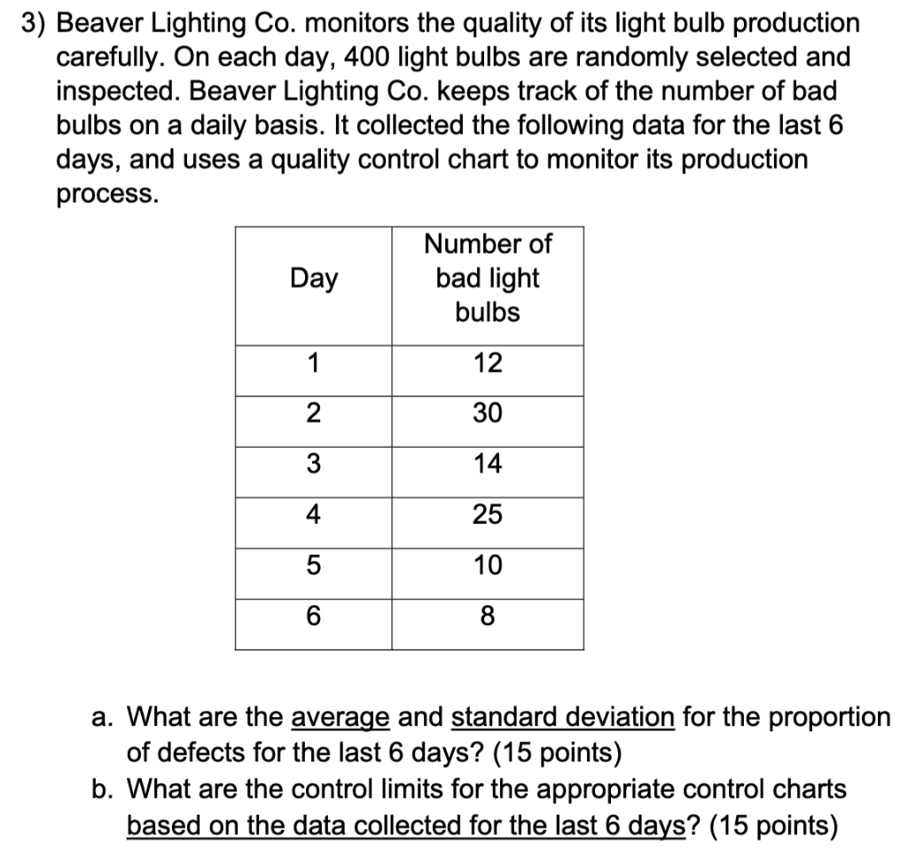 Solved 3) Beaver Lighting Co. monitors the quality of its | Chegg.com