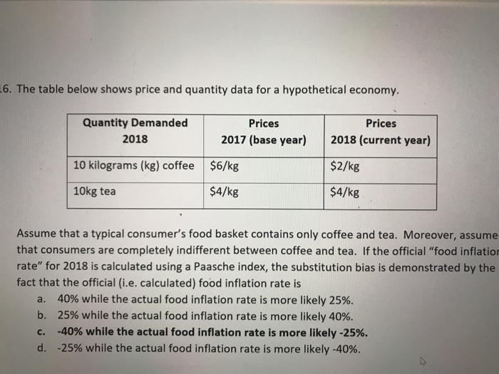 Solved 6. The table below shows price and quantity data for | Chegg.com