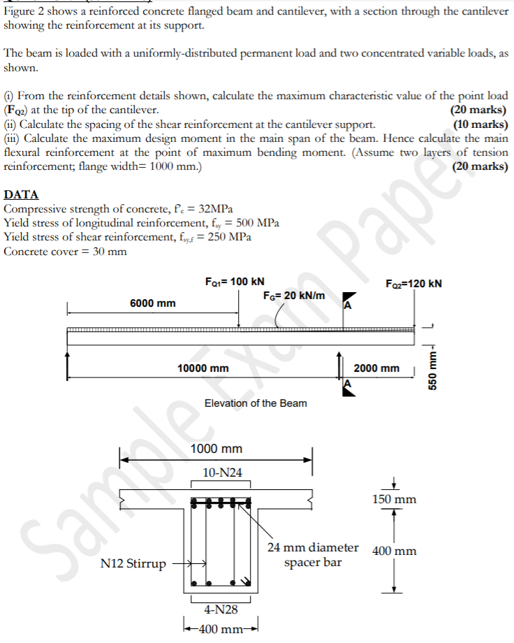 Figure 2 shows a reinforced concrete flanged beam | Chegg.com