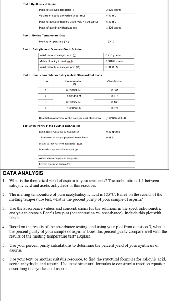 Solved 2.029 grams Part 1 Synthesis of Aspirin Mass of | Chegg.com