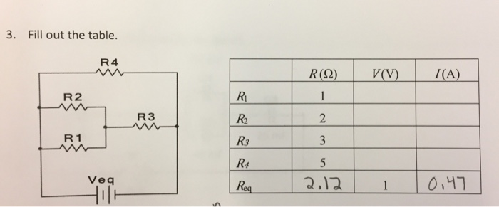 Solved 3. Fill out the table. R4 Ri R2 R3 R4 R2 R 3 R1 | Chegg.com