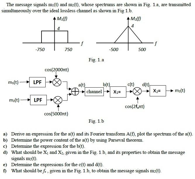 The message signals m (t) and m2(t), whose spectrums | Chegg.com