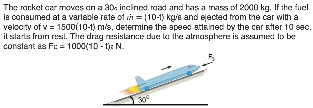 Solved The rocket car moves on a 30. inclined road and has a | Chegg.com