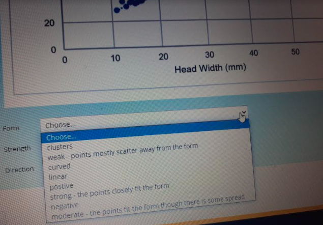 Solved Describe the form, direction and strength of the | Chegg.com