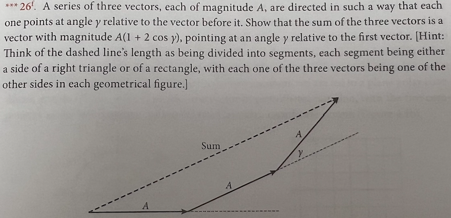 Solved ∗∗∗26t. A series of three vectors, each of magnitude | Chegg.com