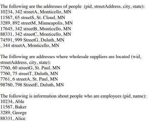 Solved 4. Required Queries: Perform the following queries | Chegg.com