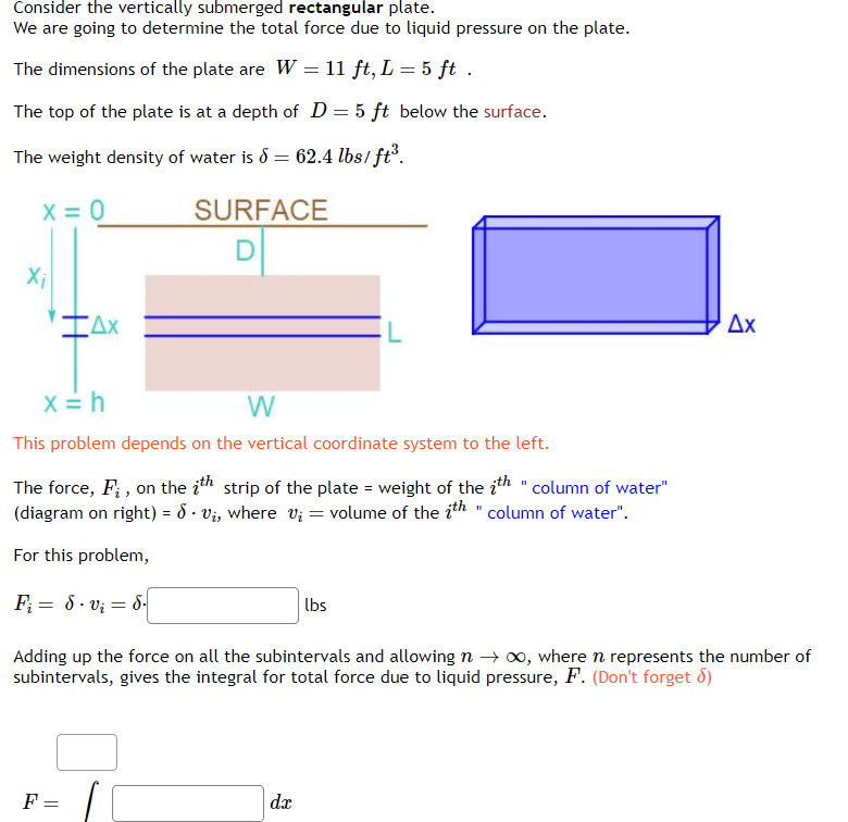 Solved Consider the vertically submerged rectangular plate. | Chegg.com