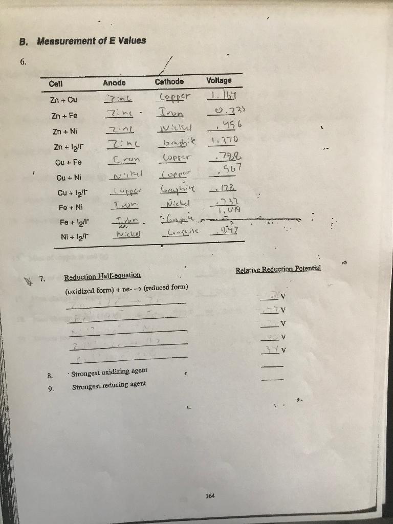 Solved B. Measurement of E Values 6. Cell Anode Cathode | Chegg.com