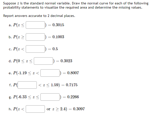 Solved Suppose z is the standard normal variable. Draw the | Chegg.com