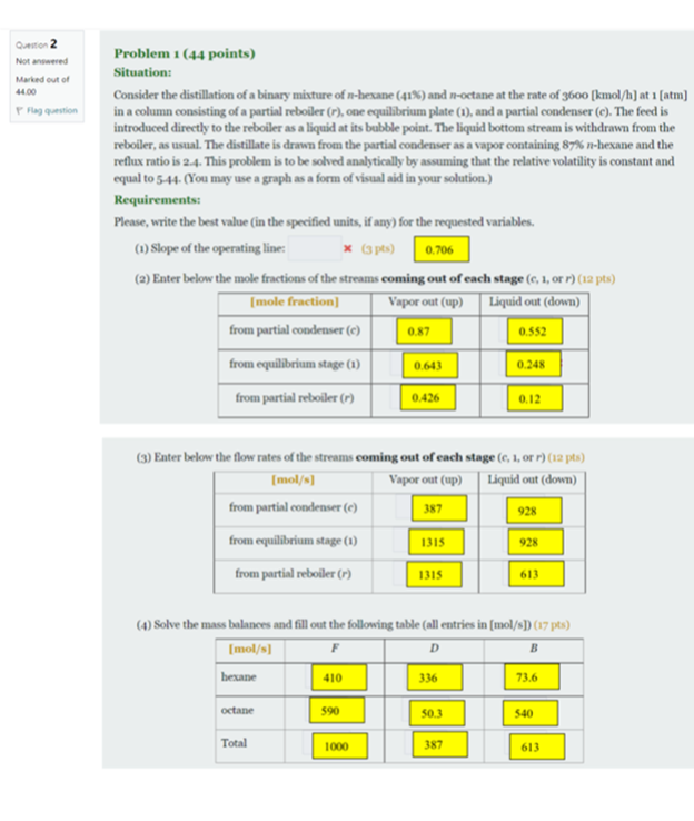 Solved Consider the distillation of a binary mixture of | Chegg.com