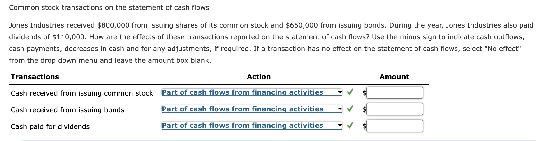 Solved Common stock transactions on the statement of cash | Chegg.com