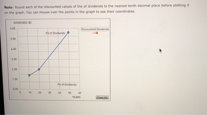 Solved Aa Aa 3. Stock prices and intrinsic values Benjamin | Chegg.com
