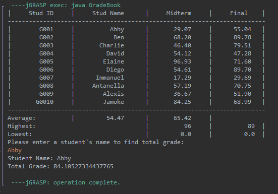 Solved Looking for help in my java program. The issues that | Chegg.com