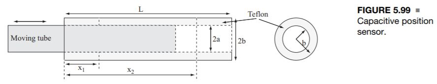Solved 5.1 Capacitive position sensor. A position sensor is | Chegg.com