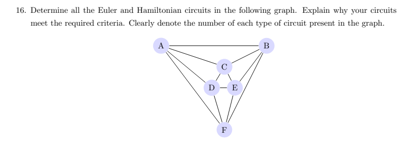 Solved Determine all the Euler and Hamiltonian circuits in | Chegg.com