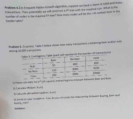 Solved Problem 4.3 in Frequent-Patten-Growth algorithm, | Chegg.com