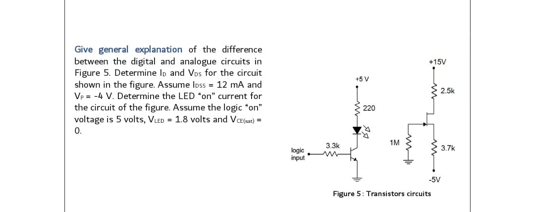 Solved Give general explanation of the difference between | Chegg.com