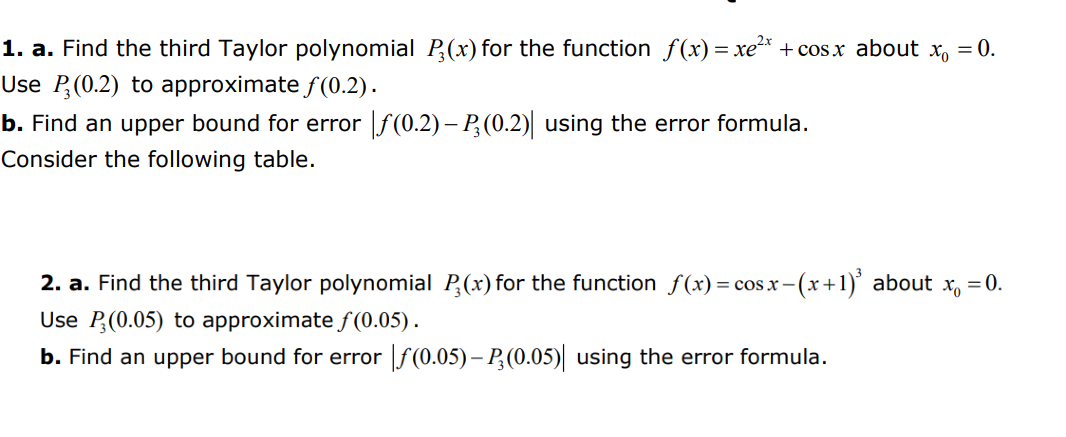 Solved a. Find the third Taylor polynomial P3(x) for the | Chegg.com
