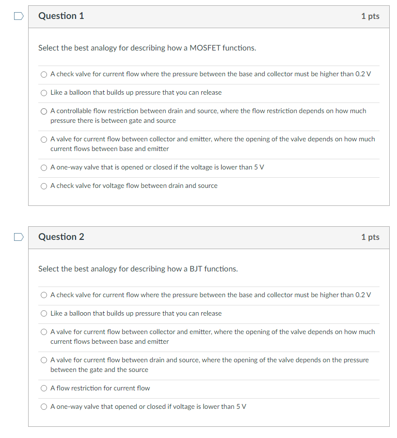 Solved Select the best analogy for describing how a MOSFET | Chegg.com