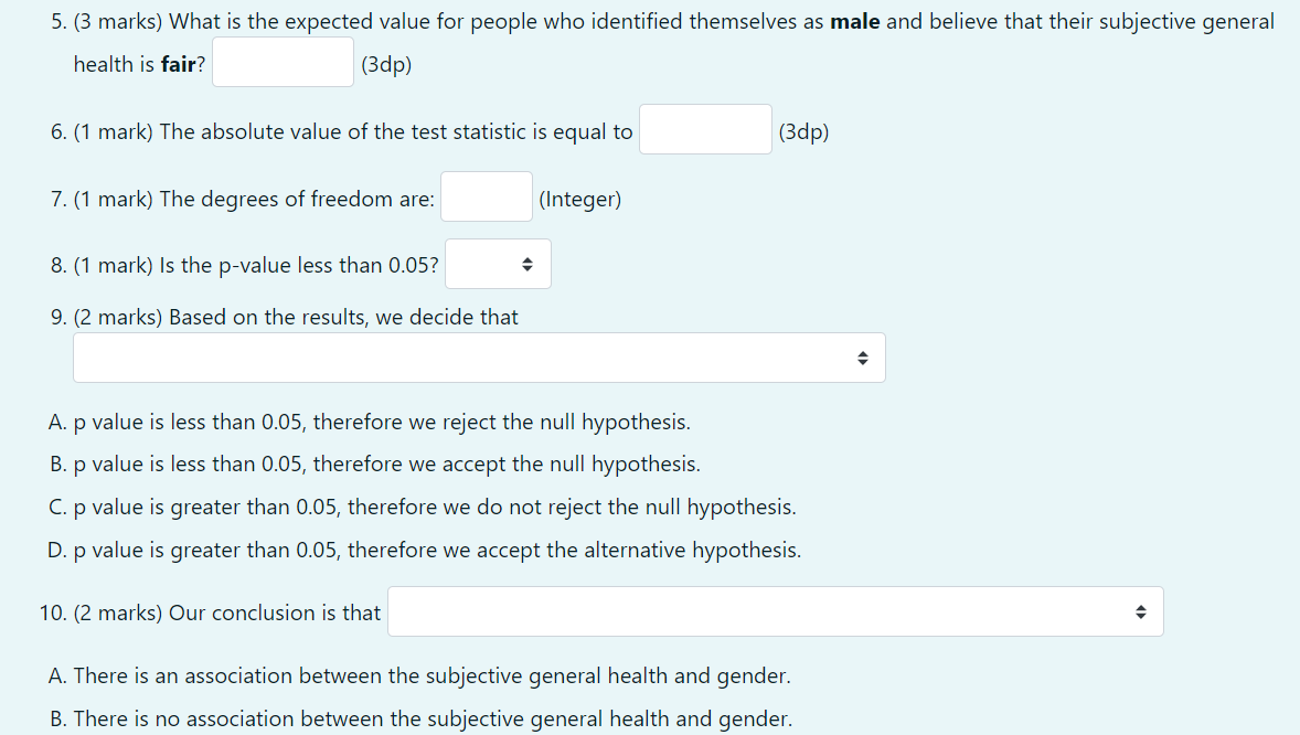 Solved The data from the ESS survey has variables which | Chegg.com
