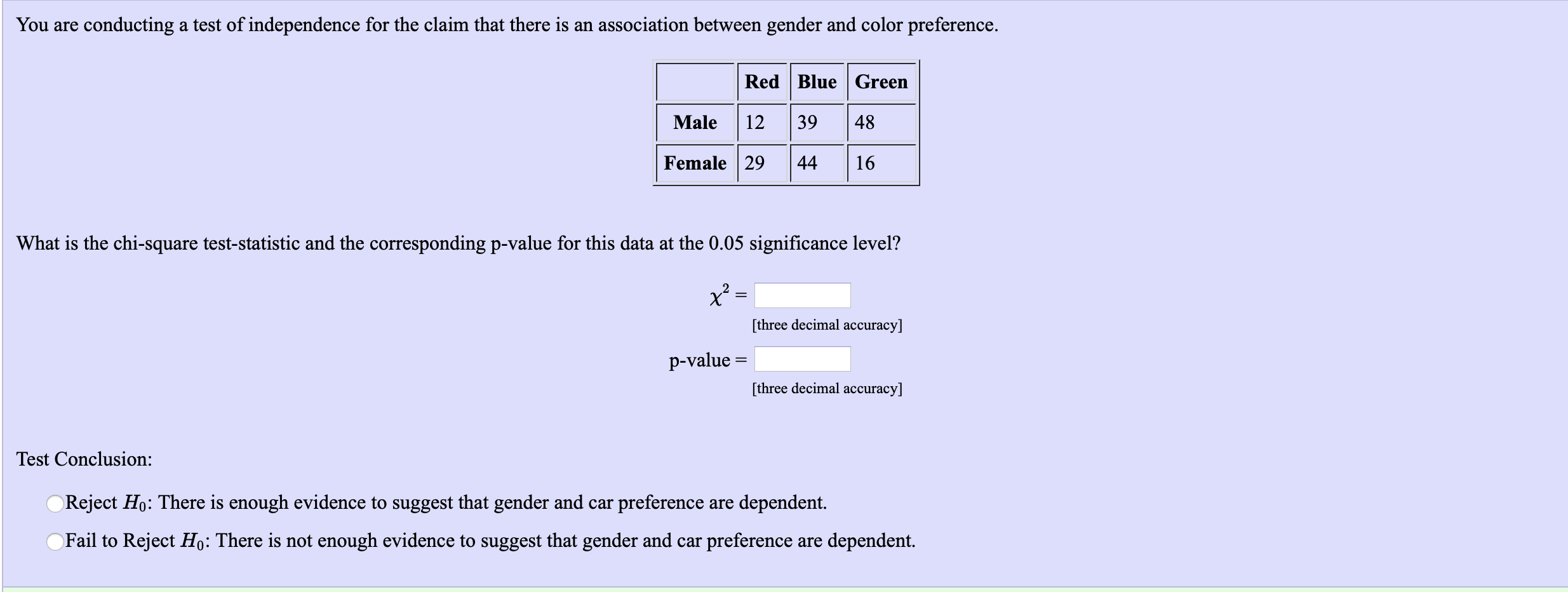 Solved You are conducting a test of independence for the | Chegg.com