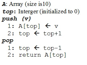 Solved A simplified version of stack data structure is | Chegg.com