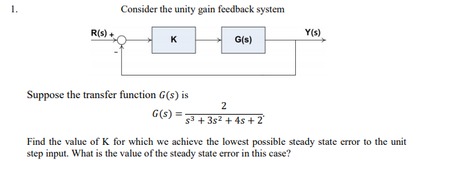 Solved 1. Consider the unity gain feedback system R(s) + | Chegg.com