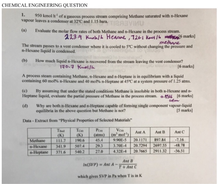 Solved 950 kmol h^-1 of a gaseous process stream comprising | Chegg.com