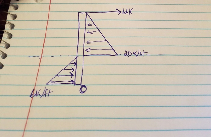 →IAK e | Chegg.com