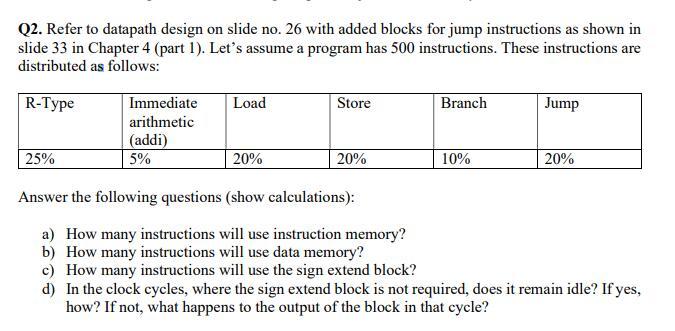 Solved Q2. Refer to datapath design on slide no. 26 with | Chegg.com