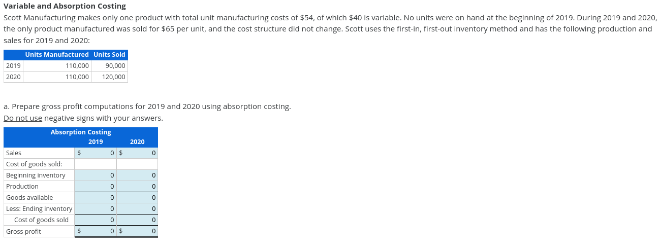 Solved Variable and Absorption Costing Scott Manufacturing | Chegg.com