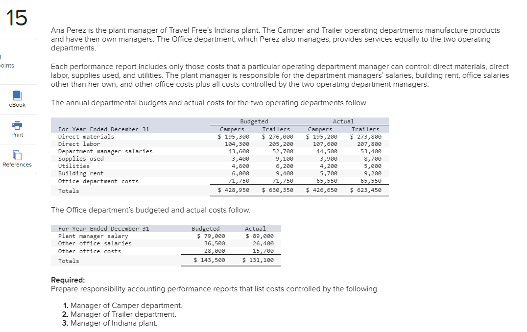 Prepare responsibility accounting performance | Chegg.com