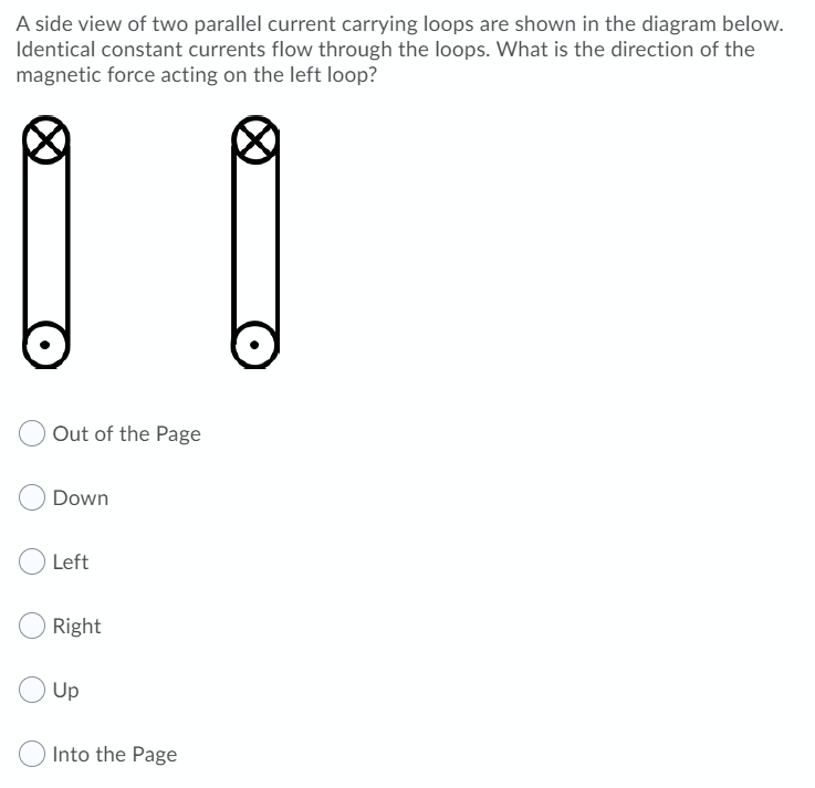 Solved A side view of two parallel current carrying loops | Chegg.com