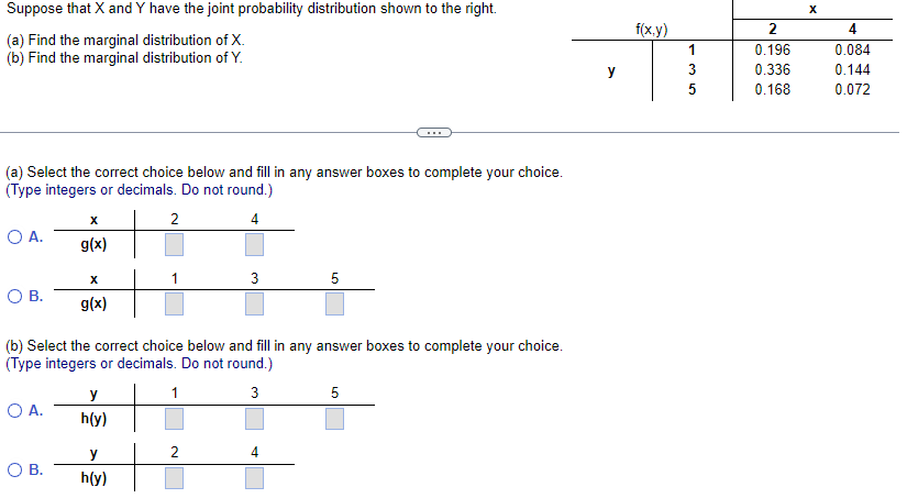 Solved Suppose that X and Y have the joint probability | Chegg.com