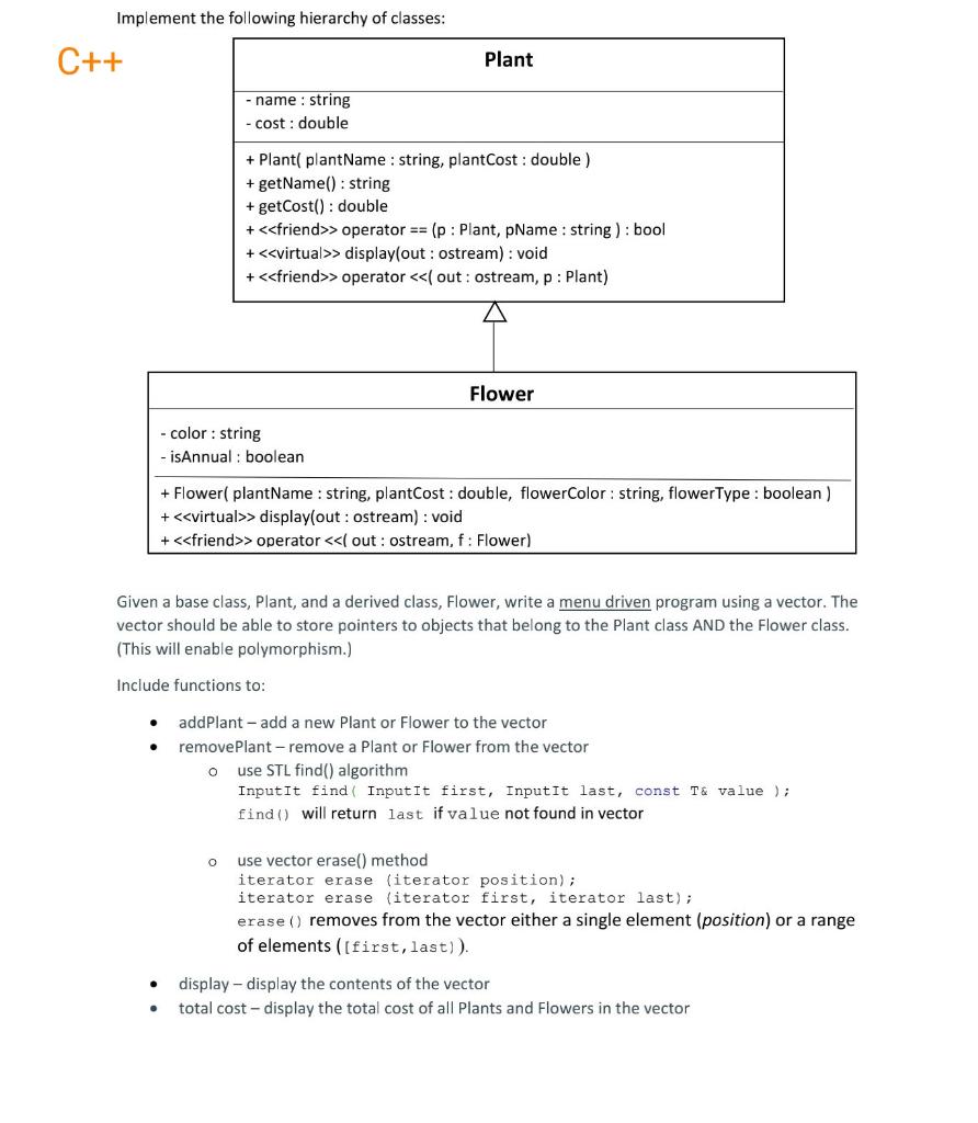 Solved Implement the following hierarchy of classes: C++ - | Chegg.com