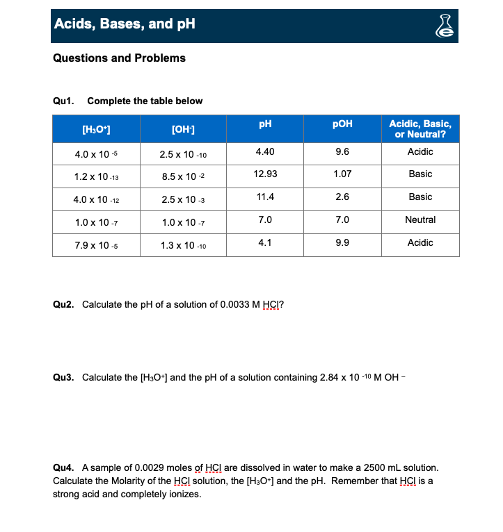 Solved Acids, Bases, and pH Questions and Problems Qu1. | Chegg.com