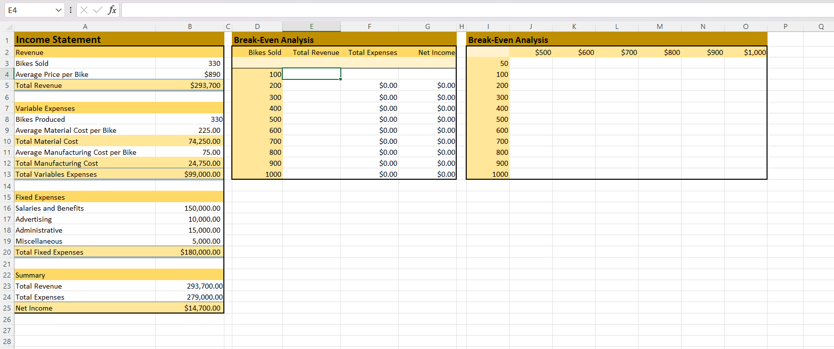 Use Scenario Manager to create the | Chegg.com
