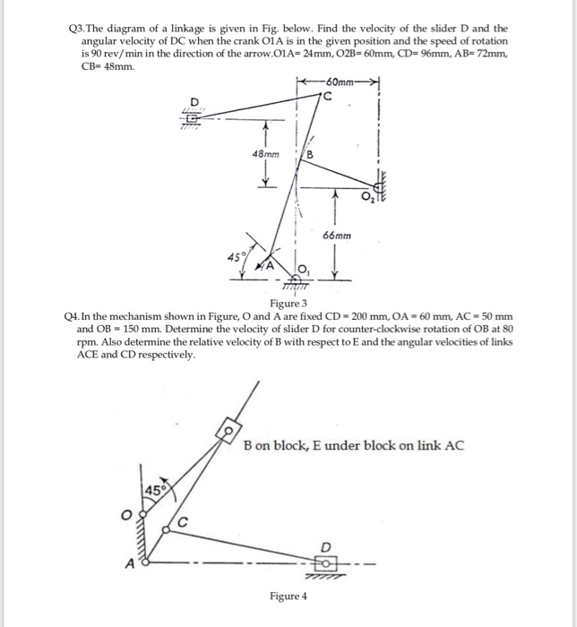 Solved Q3.The diagram of a linkage is given in Fig, below. | Chegg.com