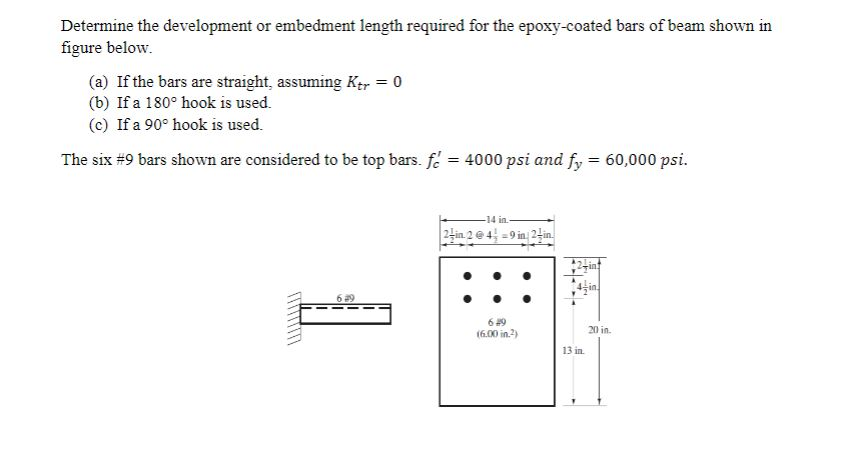 Solved Determine the development or embedment length | Chegg.com