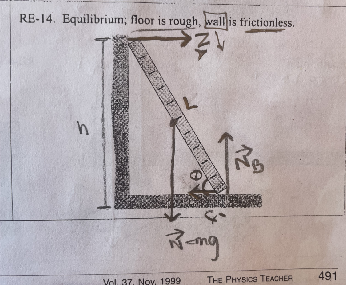 Solved A little bit of geometry before we write the | Chegg.com